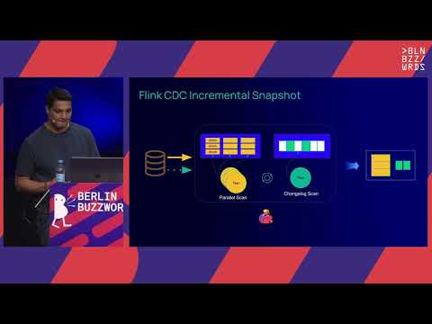 Muhammet Orazov – FlinkCDC: Streamlining your data analytics pipelines #bbuzz