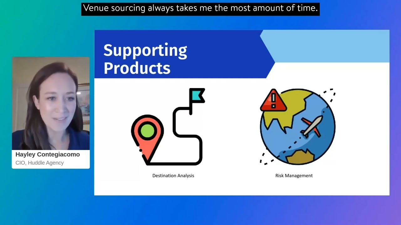 Get smart - AI tools essential for planning events
