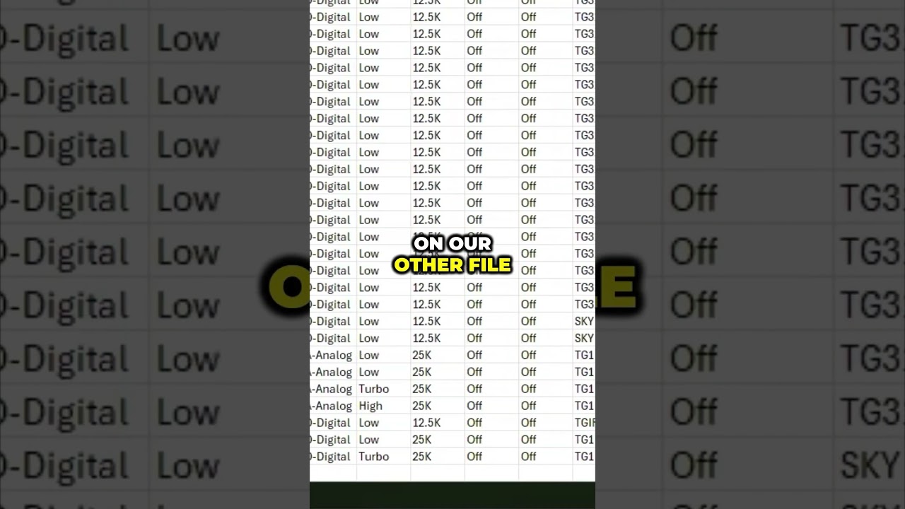 Codeplug Programming with Jeremiah W9JAM! 14/14