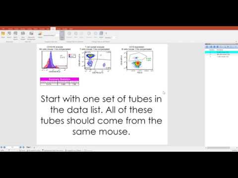 FCS Express Flow Cytometry Video Resources