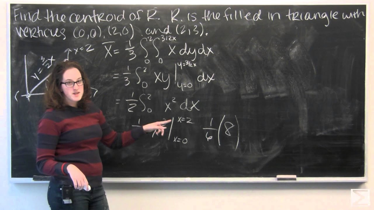 Worldwide Multivariable Calculus: Ch3.9 #1