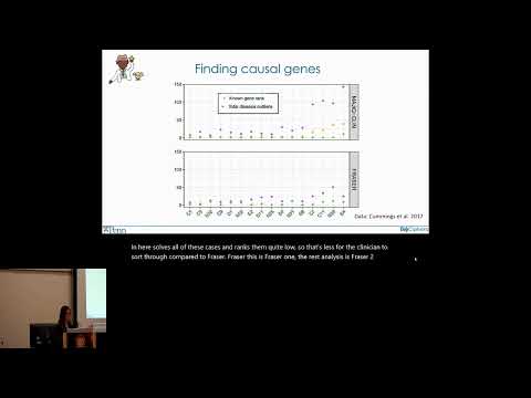 MAJIQ-CLIN: A novel tool for the identification of Mendelian... - Dina Issakova - VarI - ISMB 2024