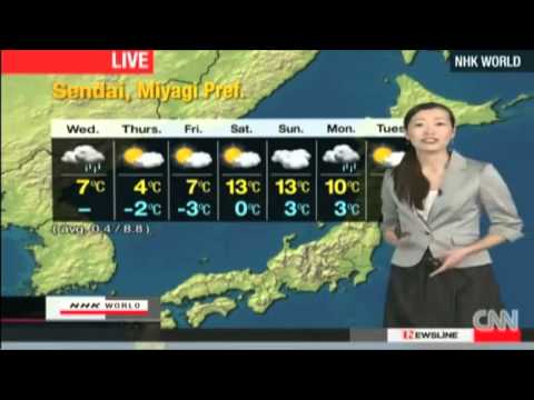 Japan Weather Forecast