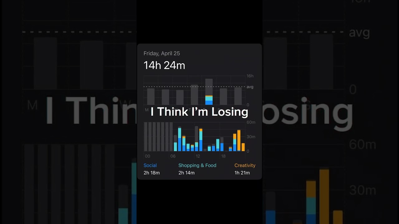Screen time: 17 hours today😅 Can anyone top that? #unilife  #procrastination #screentime #relatable