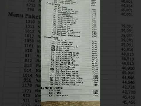 DAFTAR HARGA MENU DI SOLARIA UPDATE APRIL 2022