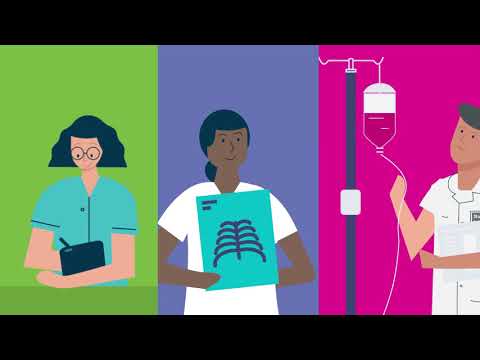 About the Nursing and Midwifery Council
