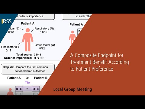 A Composite Endpoint for Treatment Benefit According to Patient Preference