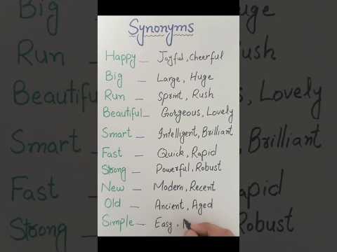 words and their Synonyms||perfect words alternatives #shortsfeed #synonymsinenglish