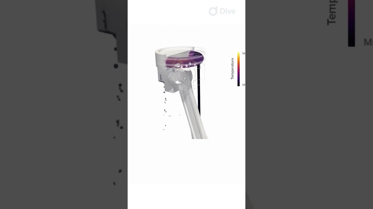 Piston Cooling: Simulations for Thermal Optimization in Engines. #CFD #EngineeringInnovation