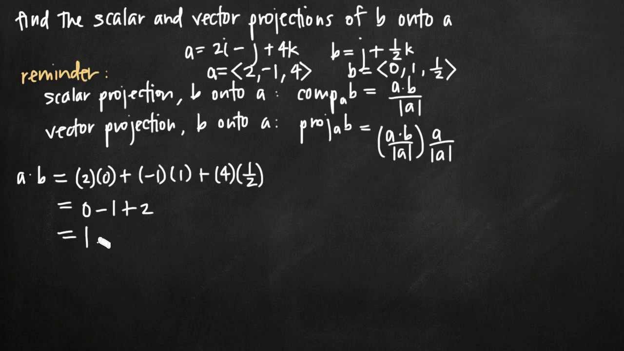 Scalar and vector projections (KristaKingMath)