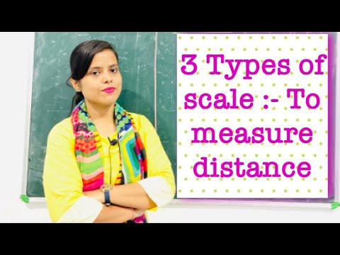 Let’s learn 3 types of Scale