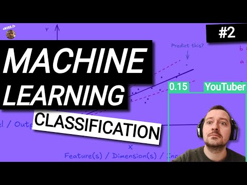 Mašīnmācība: klasifikācija ar C# ML .NET