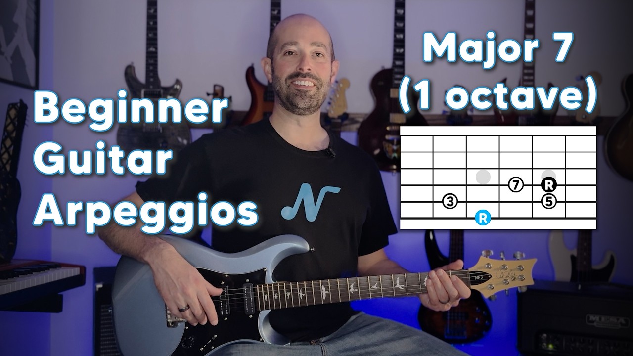 Beginner Guitar Arpeggios - Major 7 (1 octave)