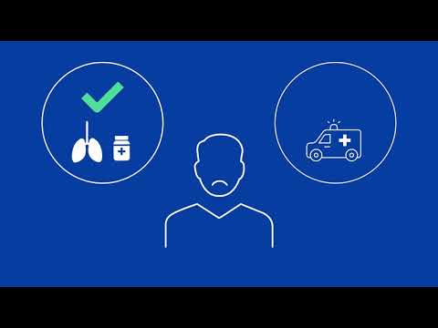 Aon Study - Clinical Outcomes