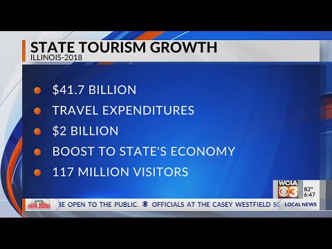 Tourism growth