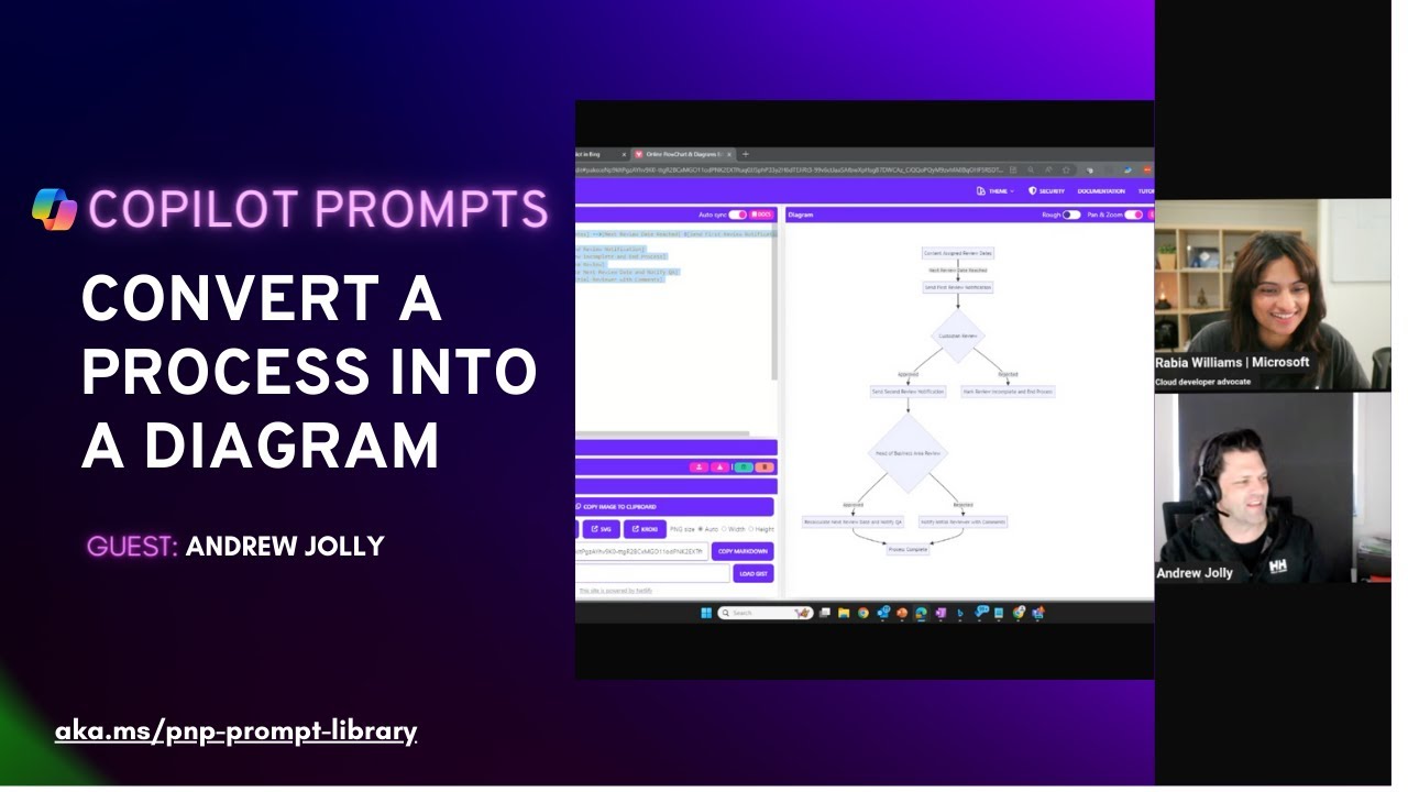 Convert a process into a diagram using Copilot