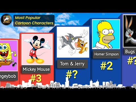 50 Most Popular Cartoon Characters | Famous Animated Characters of All Time