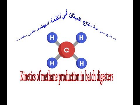 Kinetics of Methane Production in Batch Digetsers