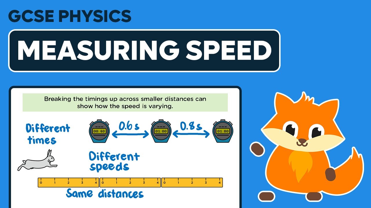 Measuring Speed - GCSE Physics