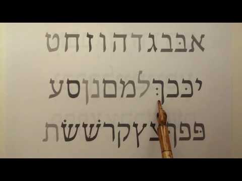 Pronouncing the Hebrew Alphabet