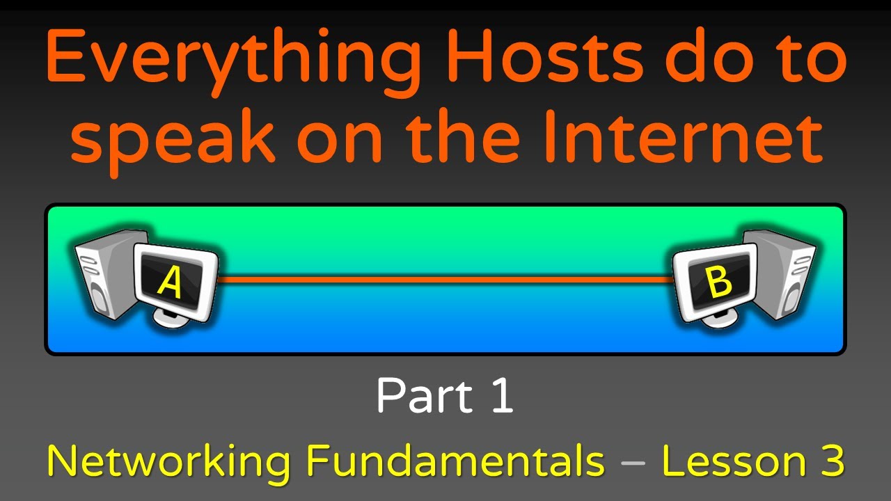 Understanding Host Communication on the Internet: Networking ...