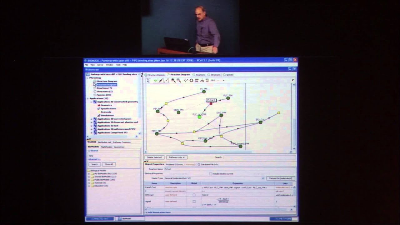 The Virtual Cell Project - Leslie Loew