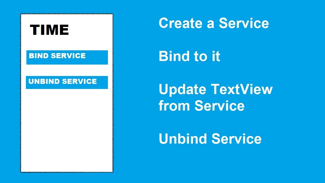 Android Bound Service Example