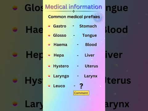 Common medical prefixes ll medical information ll #shorts #viral #short #neet #diploma #nursing #bsc