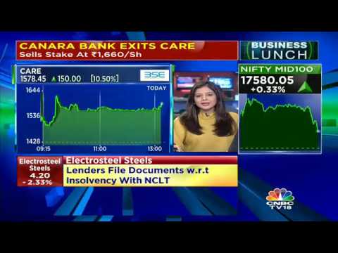 CRISIL Acquires Canar Bank’s Stake In Care Ratings