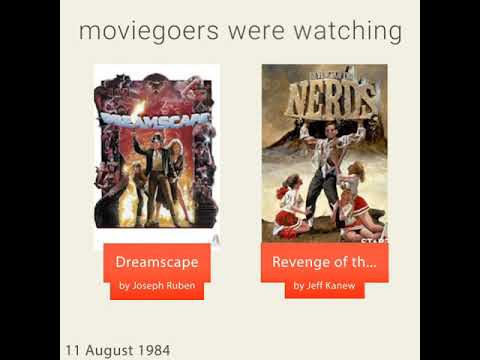 August 11, 1984 - This day in 30 sec. - Takemeback.to