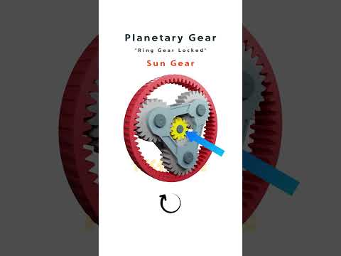 Planetary Gear Logic How Planetary Gears Work If Ring Gear Does Not Rotate ⚙️ | Planetary Gear Logic