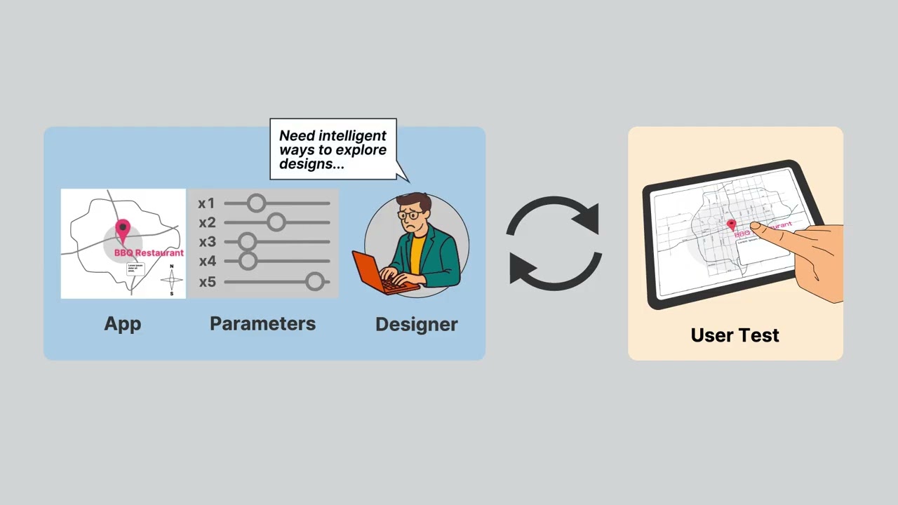 Cooperative Design Optimization through Natural Language Interaction