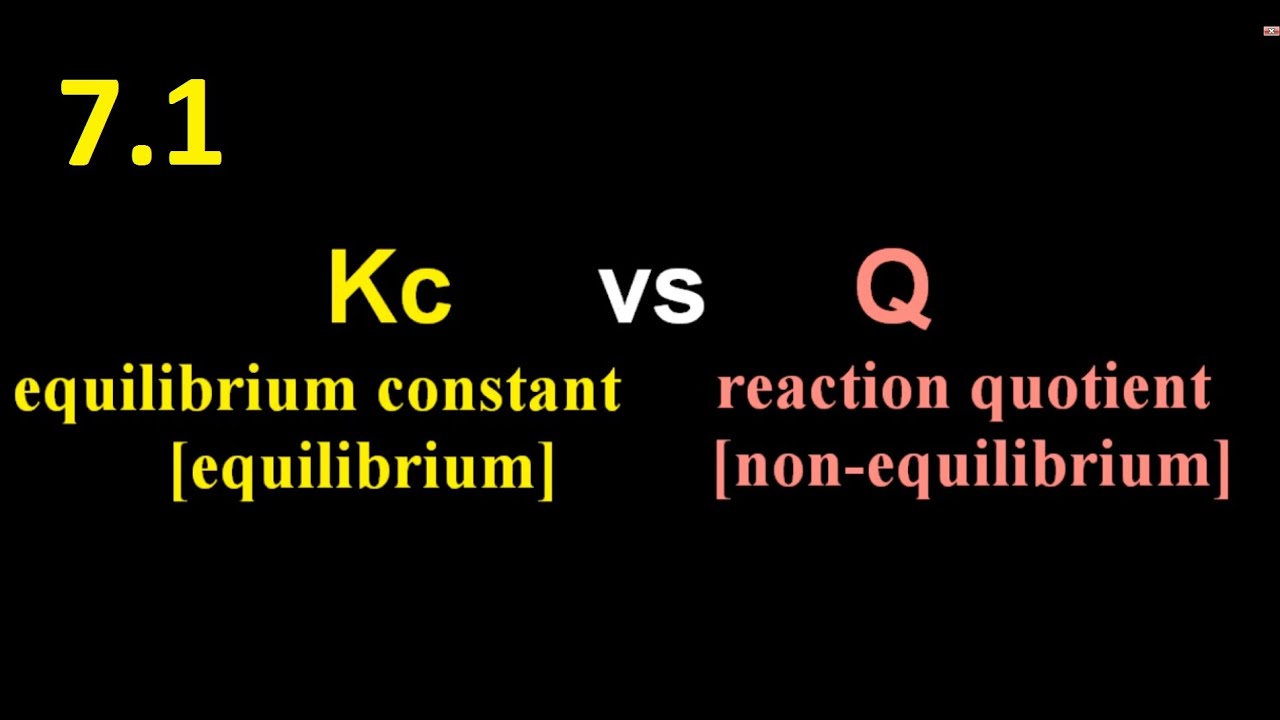 R2.3.5 What is the Difference Between K and Q? [SL IB Chemistry]