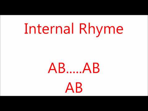 How To Rap - Rhyme Schemes