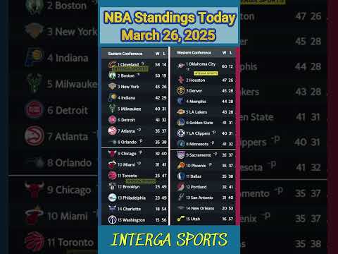 NBA Standings Today March 26, 2025 #nba #shorts