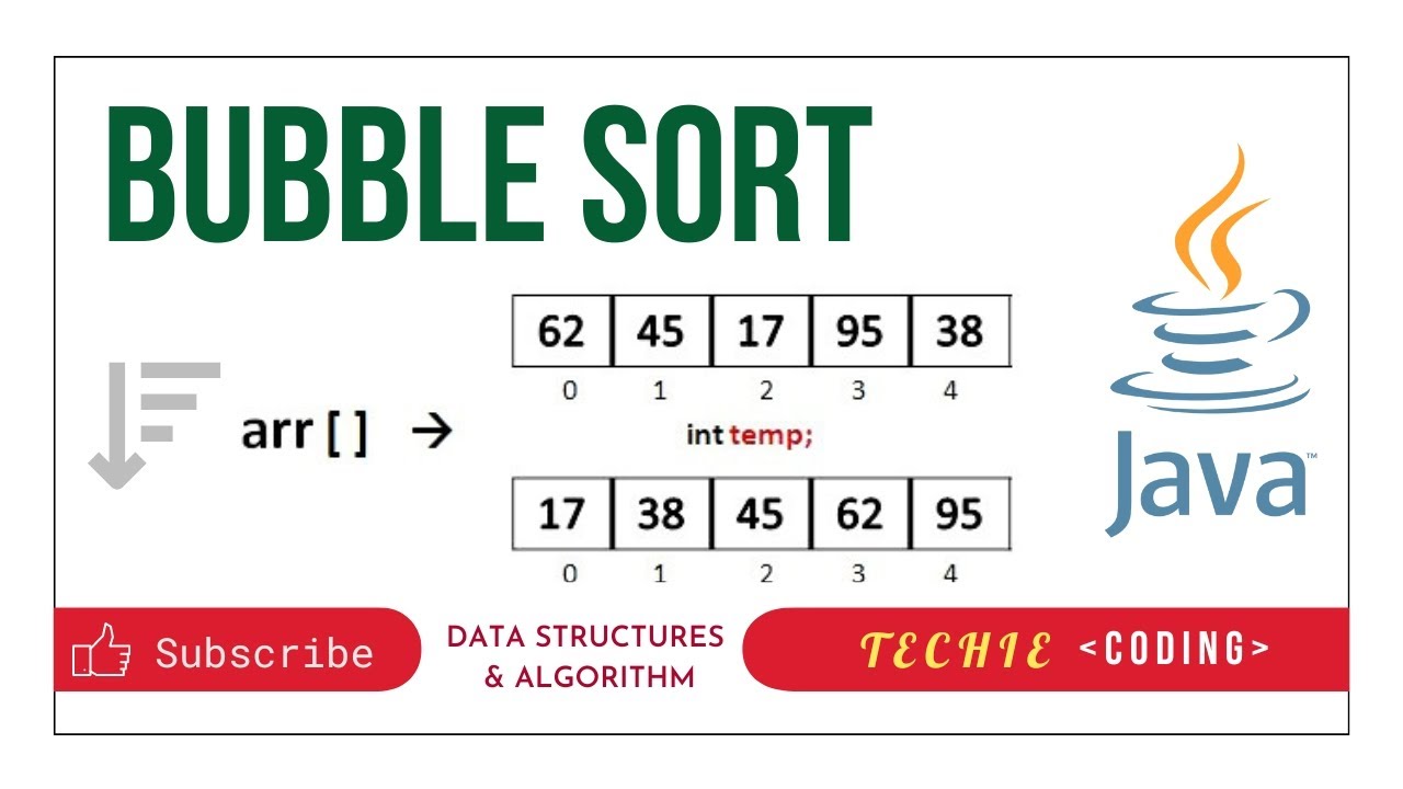 Bubble Sort in Java | Algorithm and Implementation | Sort the Array Elements #bubblesort