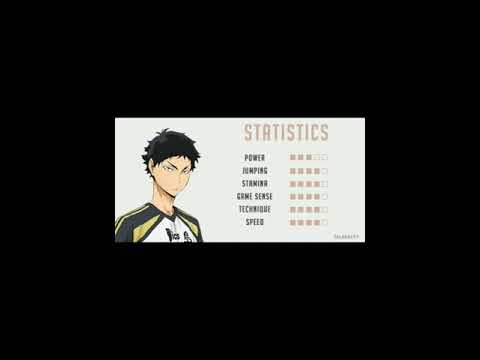 happy birthday akaashi