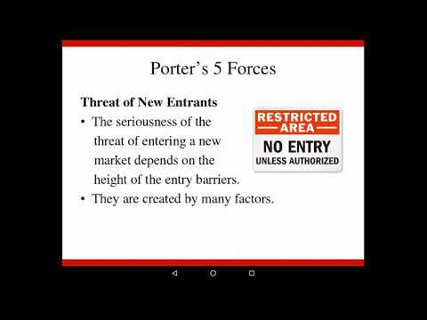 Marketing 1: Ch 4.2.2 - P5F: Threat of New Entrants