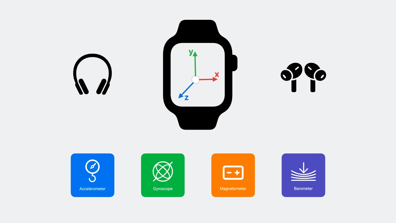 WWDC23: What’s new in Core Motion | Apple