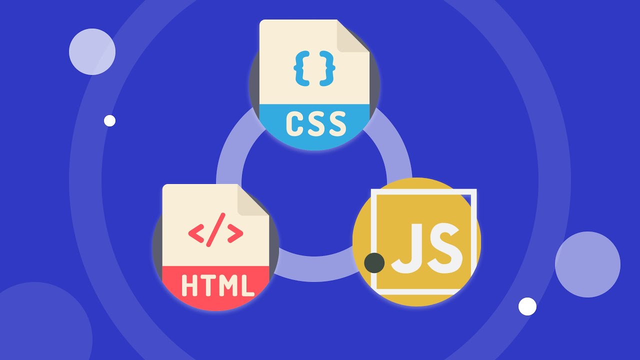 Chapter 3.3: How CSS Works - Introduction to Libraries & Preprocessors