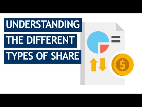 CIMA BA1 & BA3 Theory - Understanding Shares