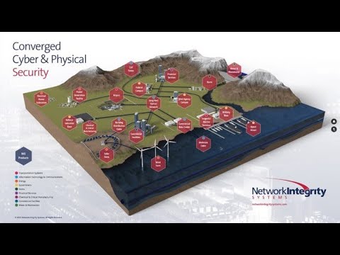 Learn About NIS PULSE Sensor Verification System - The DailyMoss