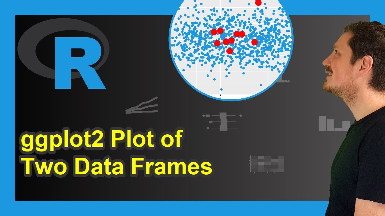 Draw Two Data Sets with Different Sizes in ggplot2 Plot in R (Example) | Point Size in Scatterplot