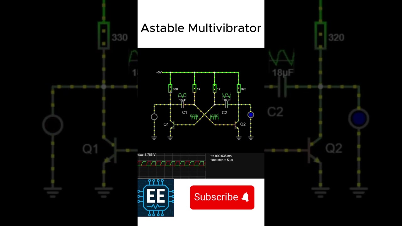 Astable Multivibrator #electronics #circuits #circuitbasics