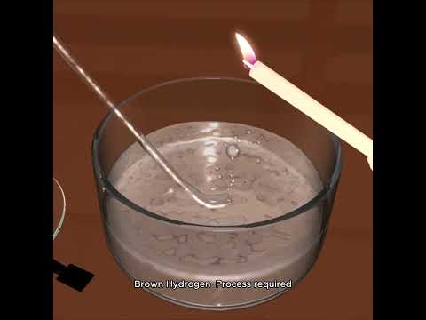 Exploring Element #1: Hydrogen (H)The lightest, simplest, and most powerful element in the universe!