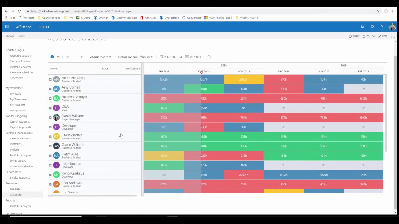 OnePlan Overview Video