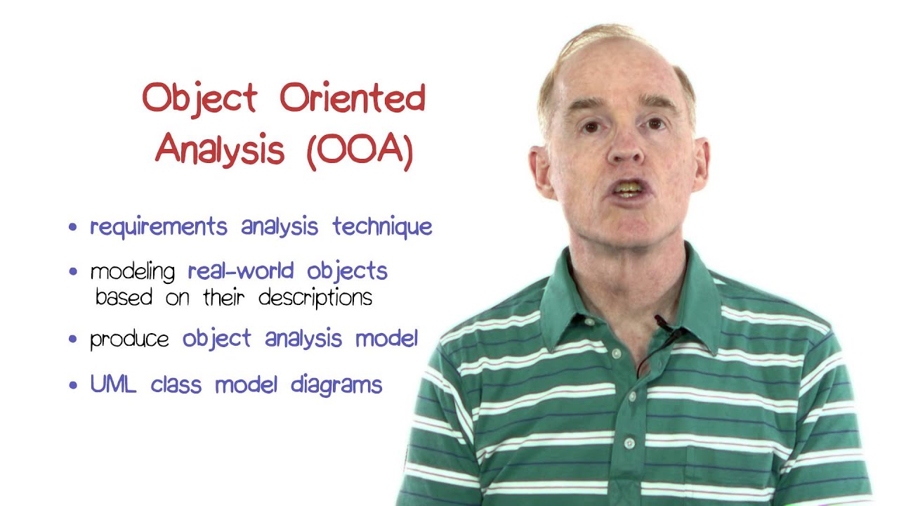 Object Oriented Analysis (OOA)