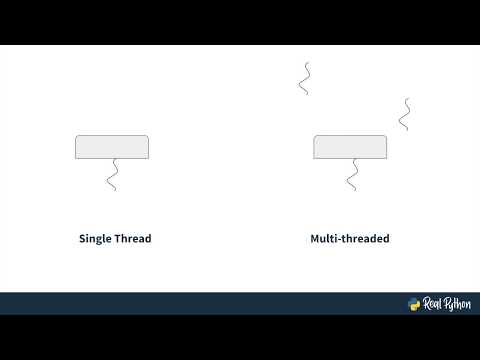 Threading in Python: What Is a Thread?