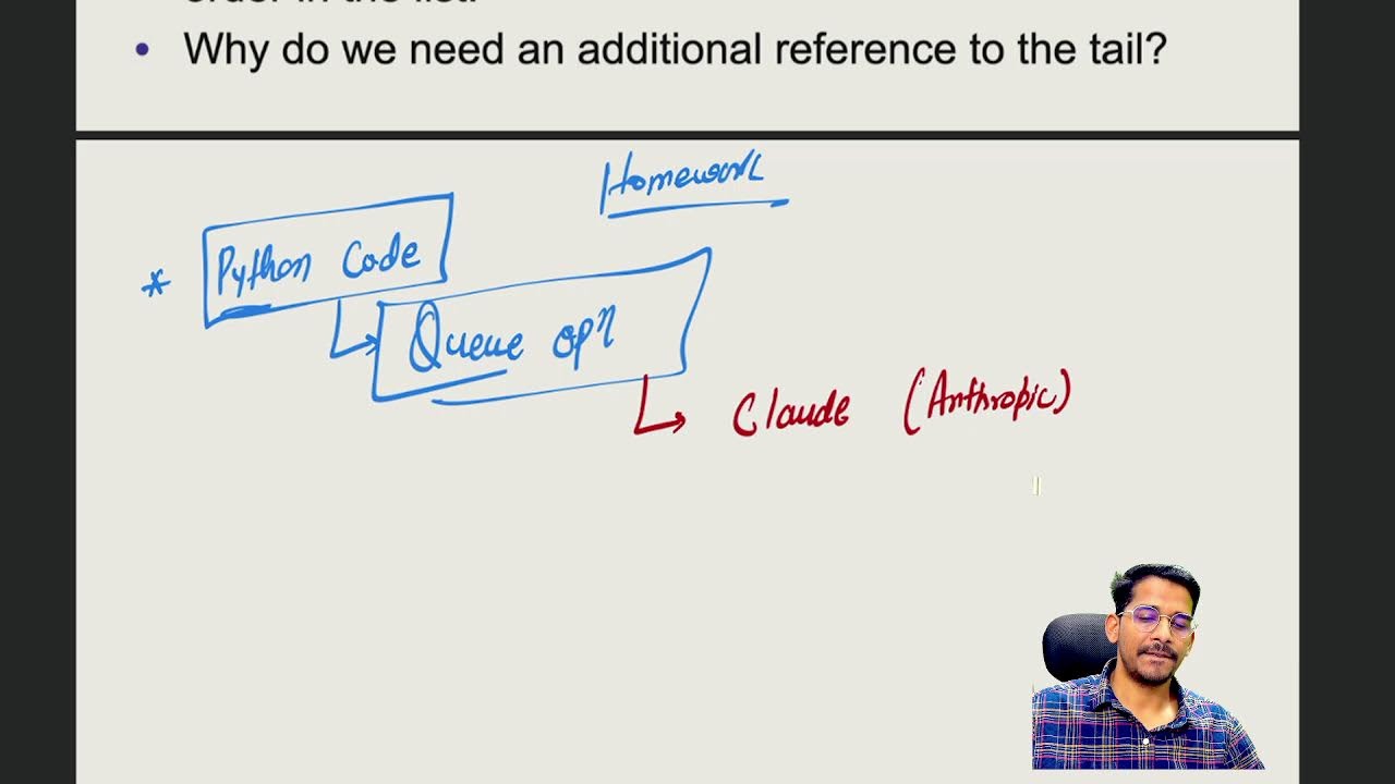 HPSC PGT CS Marathon on Data Structures and Algorithms - I