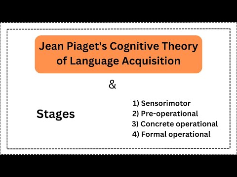 Cognitive Theory of Language Acquisition | Stages of Jean Piaget's Theory